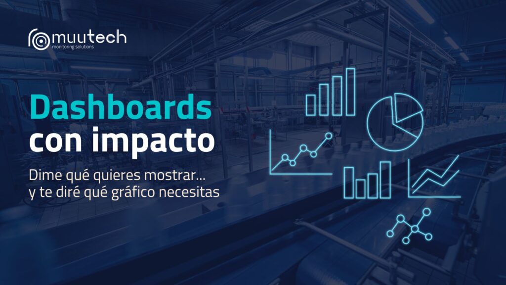 Guides and Whitepapers monitorización ~ Muutech Monitoring Solutions